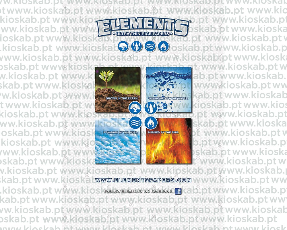 Elements Poster | Kiosk AB